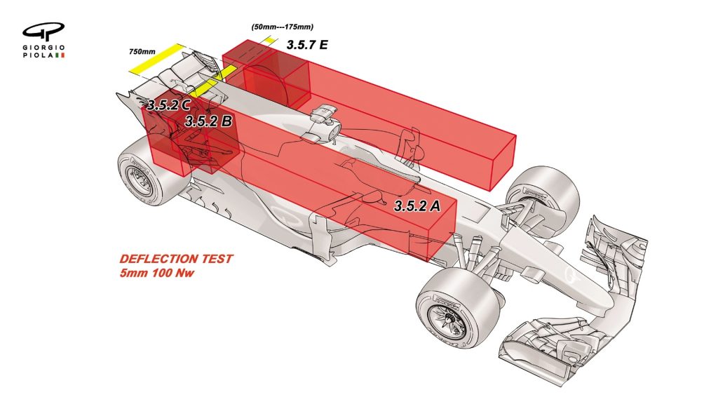 All The Characteristics Of F1 Engines RacingGuider All The Characteristics Of F1 Engines RacingGuider